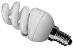 Energy-Saving Light Bulbs | Now Available At BLT Direct