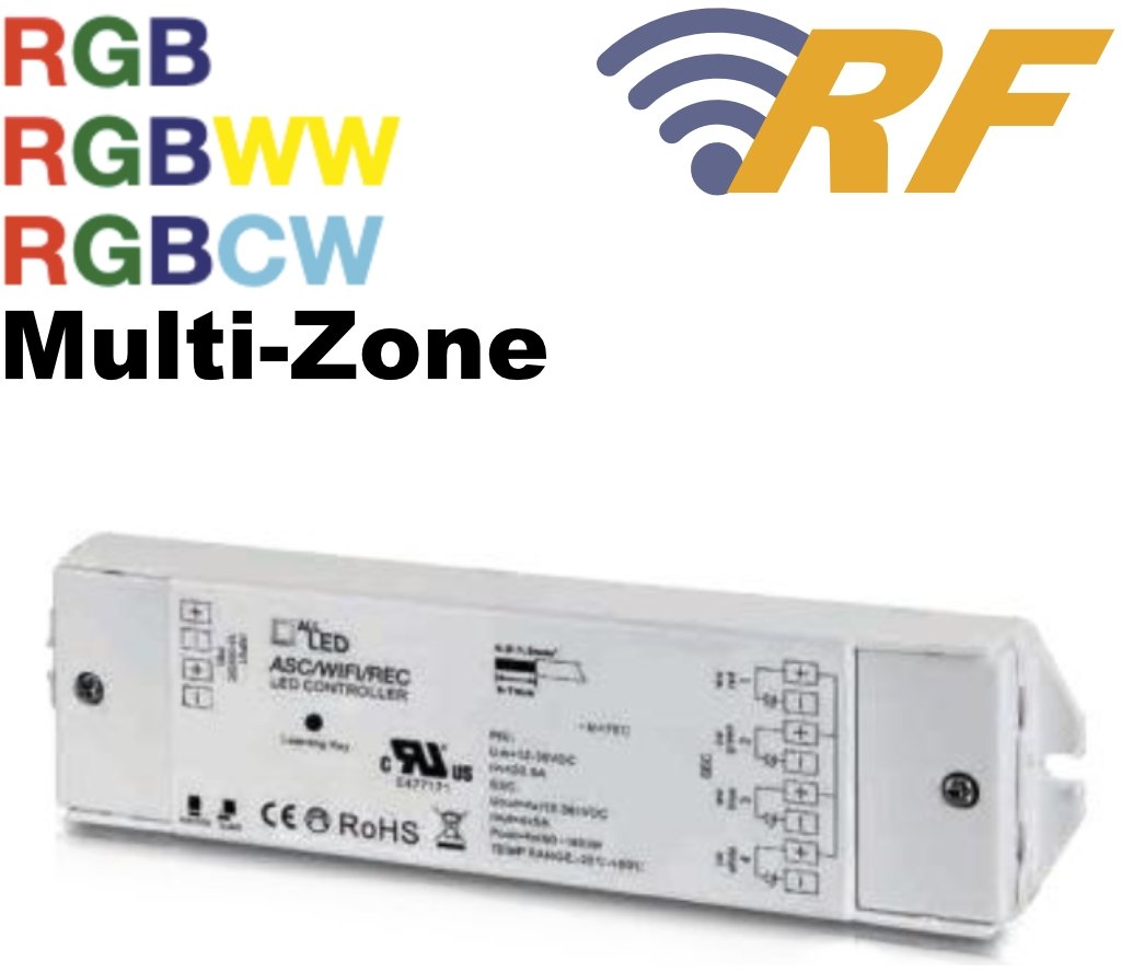 Wi-Fi Receiver for LED lights